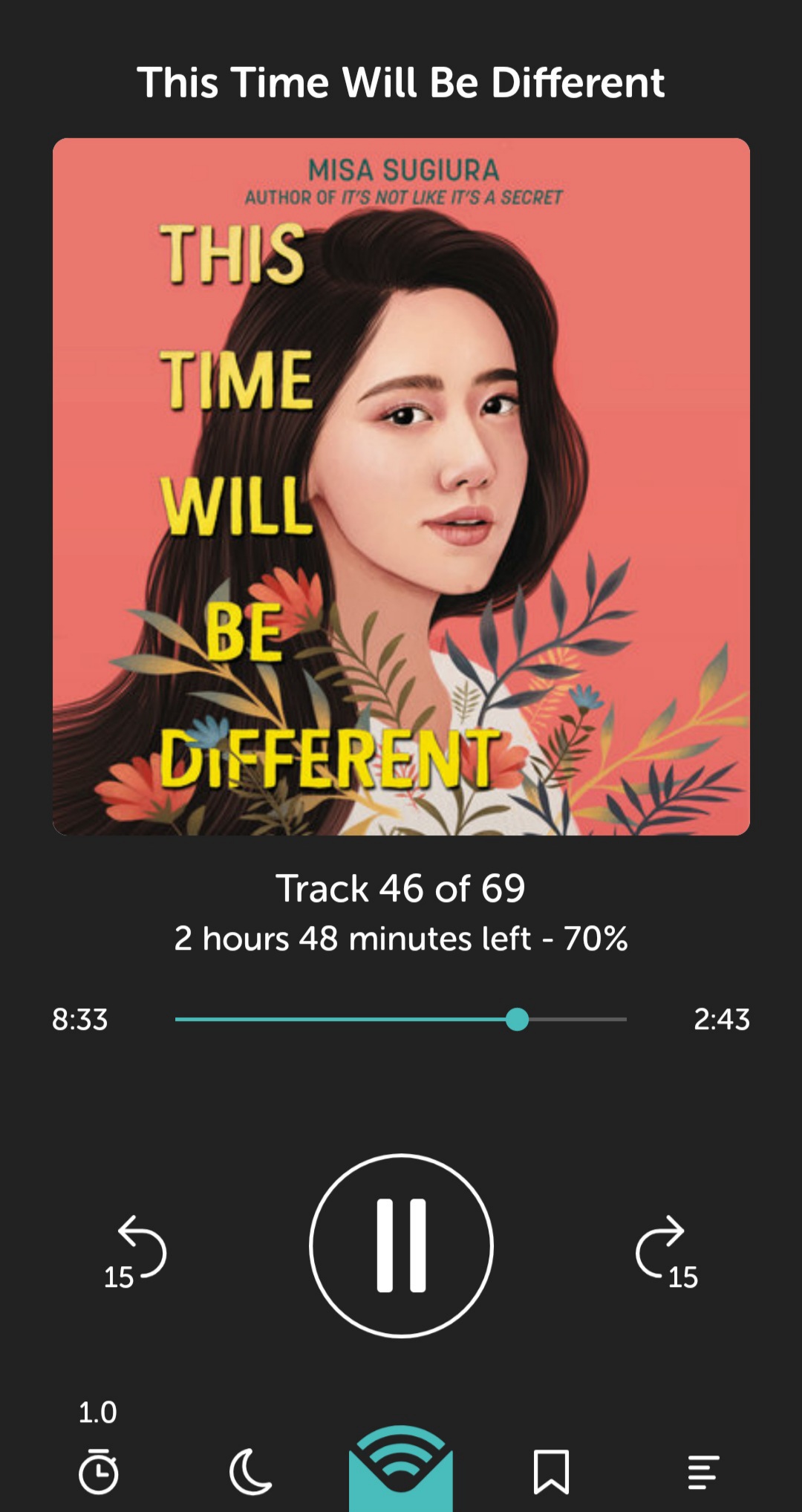 Book Review | This Time Will Be Different – Righter of Words